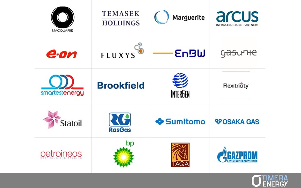 » Blog | Timera Energy